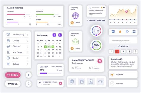 Premium Vector User Interface Elements Set For Education Mobile App Kit Template With Hud