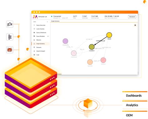 memgraph open source graph database