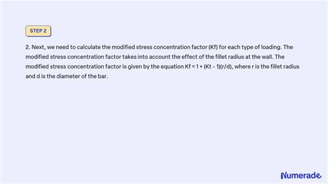 Solved Problem 6 20 The Cantilevered Bar In The Figure Is Made From A Ductile Material And Is