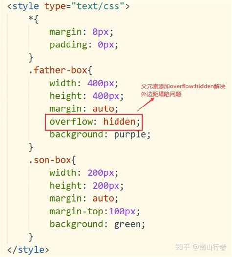 CSS中外边距margin塌陷和合并的问题初学者必看 知乎