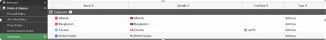 Technical Tip Cannot Add Geography Address Object Fortinet Community