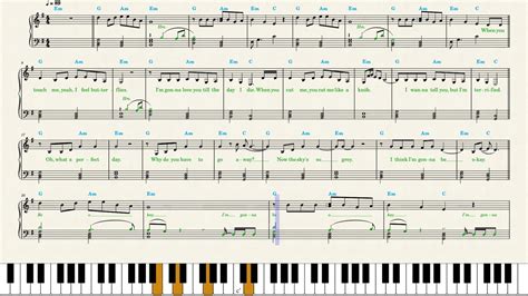 Tom Odell Aurora — Butterflies Piano Sheet Music Youtube