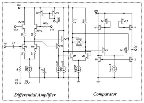 Principle Schema Of Discriminator Download Scientific Diagram