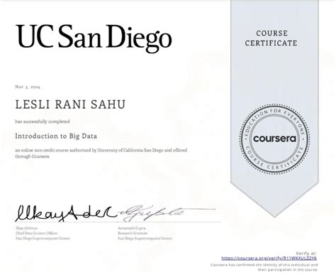 Bigdata Continuouslearning Datadriven Professionalgrowth Lesli