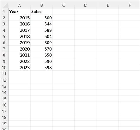 如何在 Excel 中的图表中添加目标线 Statorials