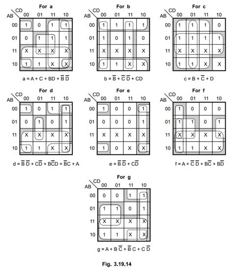 Decoder Block And Logic Diagram Logic Symbol Function Table
