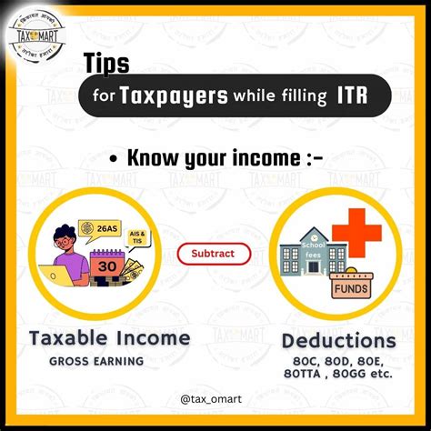 ca nikhil kumar on linkedin here are some important tips for you 🎯