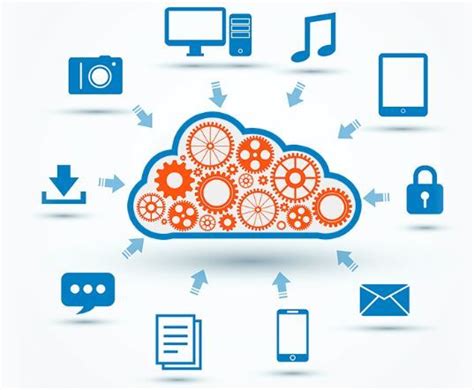 Tesquirel Solutions Posted On Linkedin