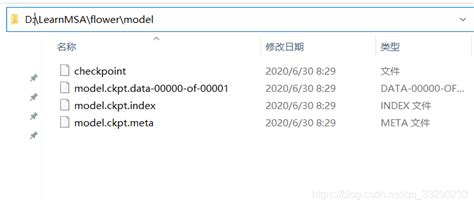 基于tensorflow的cnn卷积网络模型花卉分类（1）基于tensorflow搭建卷积神经网络进行花卉图像分类 Csdn博客
