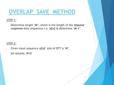 Overlap Add Overlap Savedigital Signal Processing Pptx