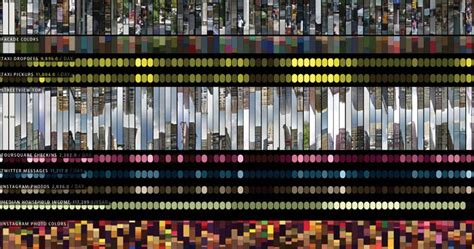 Cultural Analytics Lab Cultural Analytics Book Published By The Mit Press October