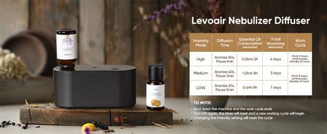 Waterless Diffuser For Essential Oil Nebulizer Mini Scent Air Machine Aromatherapy