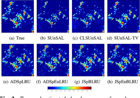 Figure 2 From Enhancing Reweighted Low Rank Representation For Hyperspectral Image Unmixing
