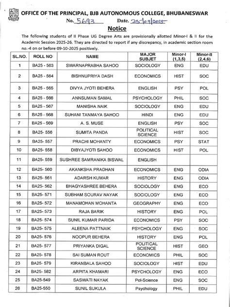 Suject 25 09 2025 Pdf