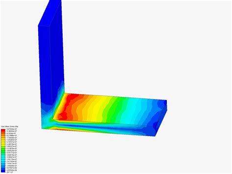 Mesh Convergence Practice By Julianebetma Simscale