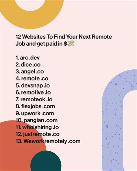 Sandhya Shukla Posted On Linkedin