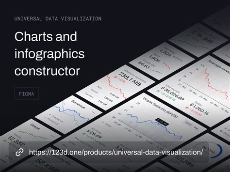 Universal Data Visualization Updated To V22 By Dima Groshev 123done On Dribbble
