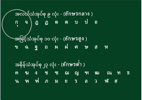 ထိုင်းဗျည်း ၄၄ ထဲက အသုံးအုပ်စု ၃ မျိုး လေ့လာခြင်း ထိုင်းဗျည်း ၄၄ ထဲက အသုံးအုပ်စု ၃ မျိုး