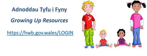 Rse Relationships And Sexuality Education Golftyn Cp School