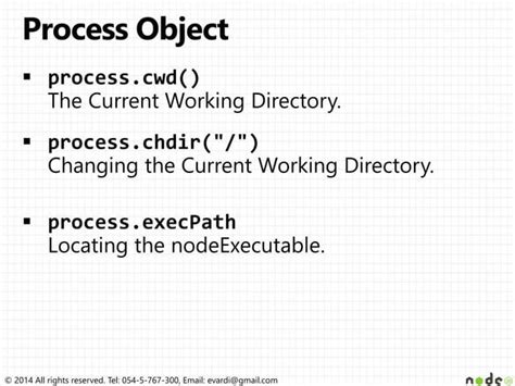 Nodejs File System And Streams Pptx Email Internet