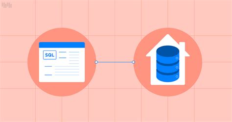 Understanding The ‘and Keyword In Sql Server By Nile Bits Aug