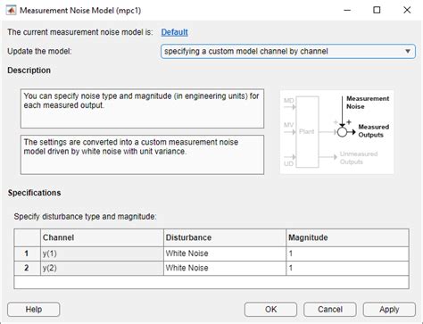 Adjust Disturbance And Noise Models Matlab And Simulink
