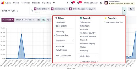 Reporting In Odoo 17 Purchase Odoo V17 Enterprise Edition Book