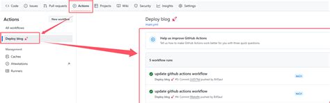 Github Actions Workflow