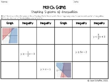 Graphing Systems Of Inequalities Cut And Paste Activity By Amusing Algebra