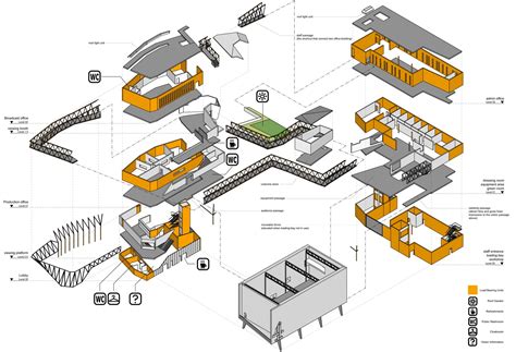 Technical Engineer Job Description Template Planning Engineer