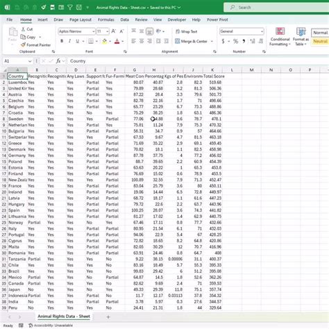 Enrique Ruiz On Linkedin Mavenquicktips Learn Excel Data