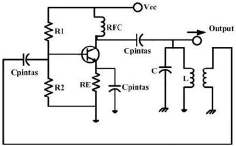 Analisa Pengujian Frekuensi Pada Rangkaian Osilator 38 Khz