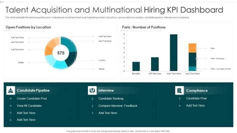 Hiring Kpi Dashboard PowerPoint Templates Slides And Graphics