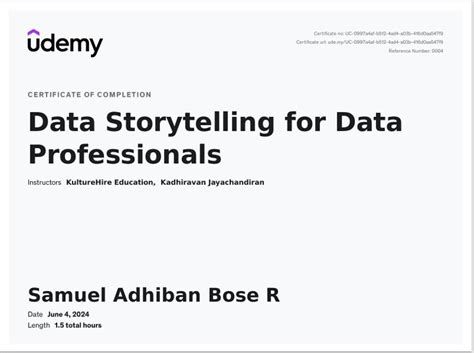 Samuel Adhiban Bose R On Linkedin Datastorytelling Udemy Datascience Datavisualization
