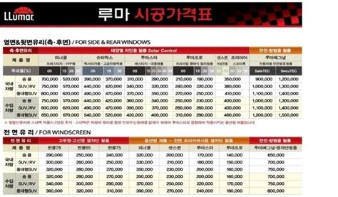 루마썬팅가격표 And Skc썬팅가격표 비교 분석 네이버 블로그