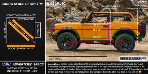 Known Cargo Dimensions So Far For 2 Door And 4 Broncos Bronco6g 2021