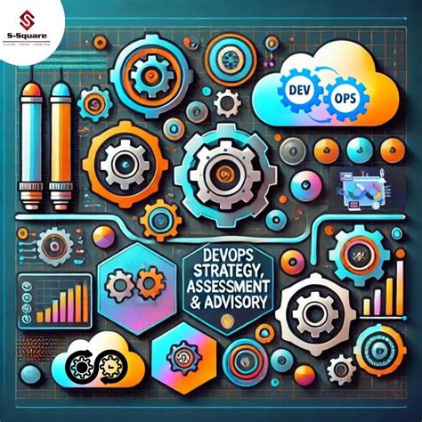 Devops Automation Cicd Itsolutions Ssquaresystems S Square