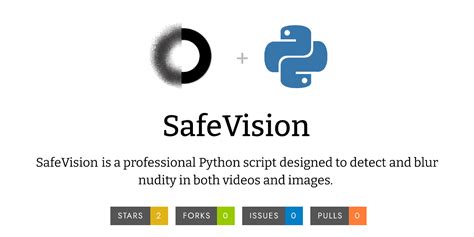 GitHub Im Syn SafeVision SafeVision Is A Professional Python Script Designed To Detect And