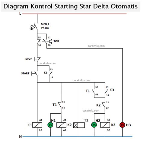 Rangkaian Star Delta Manual Dan Otomatis Cara Ilmu