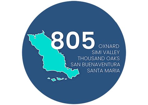 What Area Code Is 805 Get A 805 Phone Number In Santa Barbara Ringover