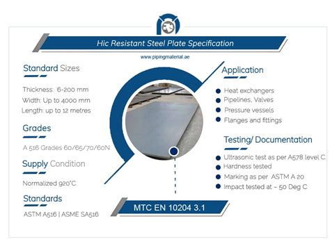 Hic Resistant Steel Plate Nace Hic Tested Plate Suppliers In UAE