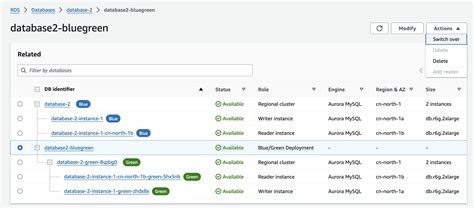 Aurora Mysql 2 升级之 Global Database 处理方案 亚马逊aws官方博客