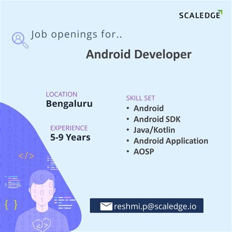 reshmi parween on linkedin androiddeveloper jobopportunity jobopening bangalore android…