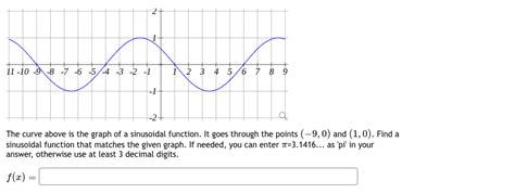 the curve above is the graph of a sinusoidal function it goes through