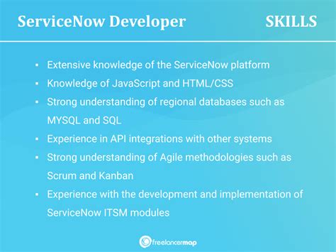 What Does A Servicenow Developer Do Career Insights And Job Role