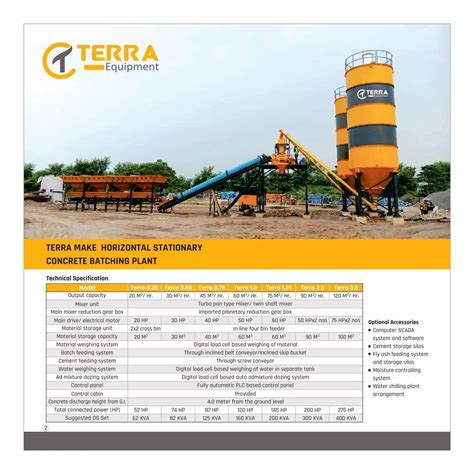fully automatic concrete batching plant 30 hp model name number terra