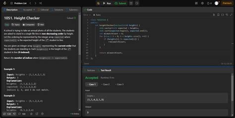 Riddhi Mhadgut On Linkedin Day91 Drgviswanathan