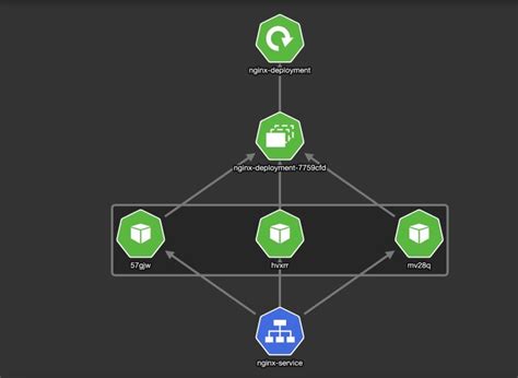 Ajeet Singh Raina On Linkedin Kubernetes Docker Desktop