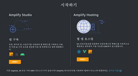 Next Js Aws Amplify 배포하기 Feat Github Recodelog