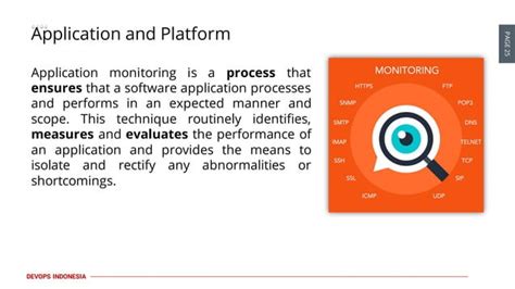 Devops Indonesia Presentation Monitoring Framework Pdf